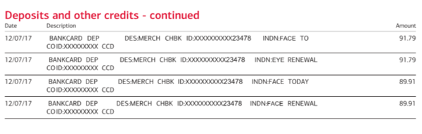How to Reconcile Chargebacks and Chargeback Reversals